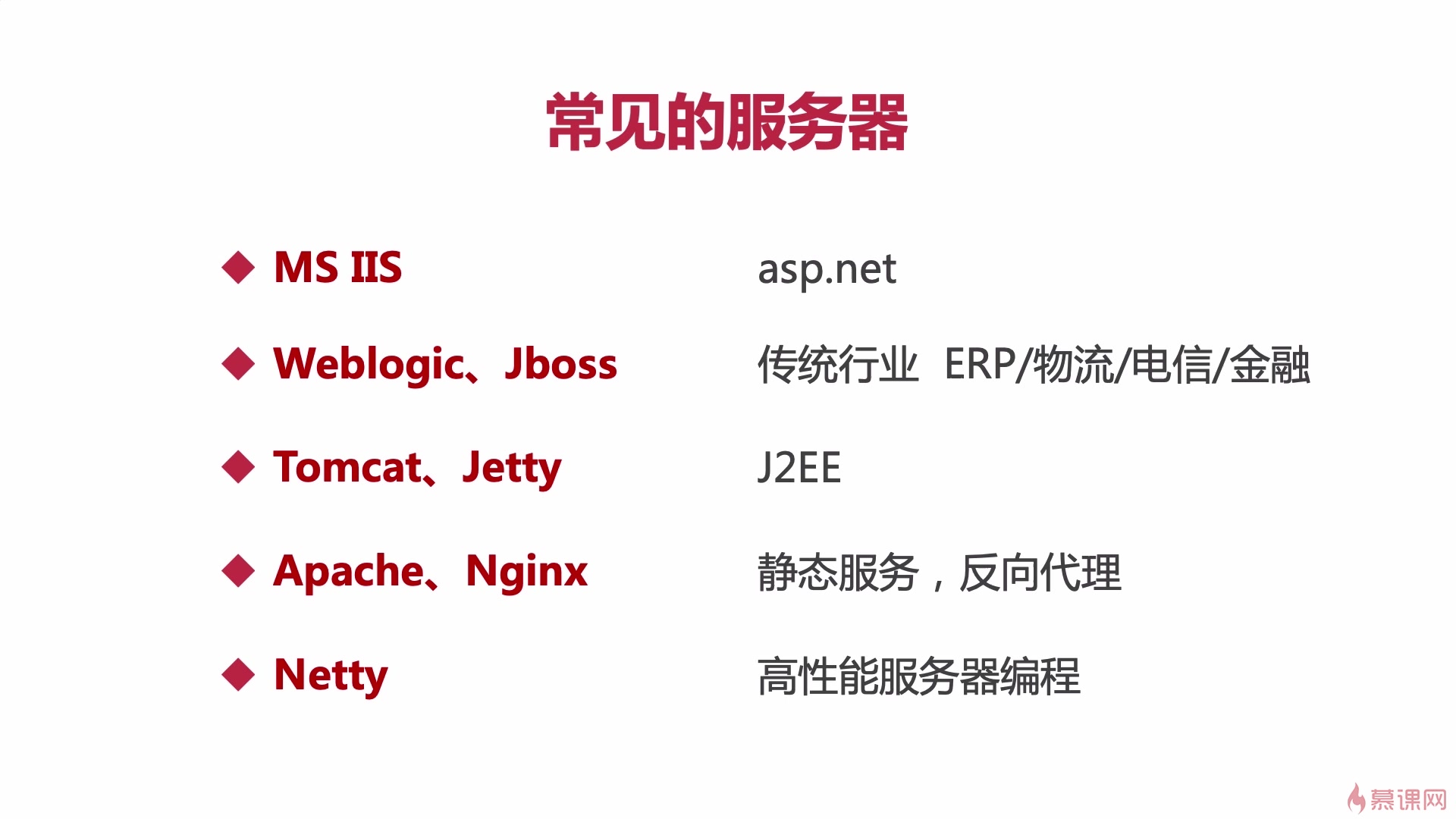 1 02 什么是nginx?常用的web服务器有哪些?支持nginx的服务器 Csdn博客