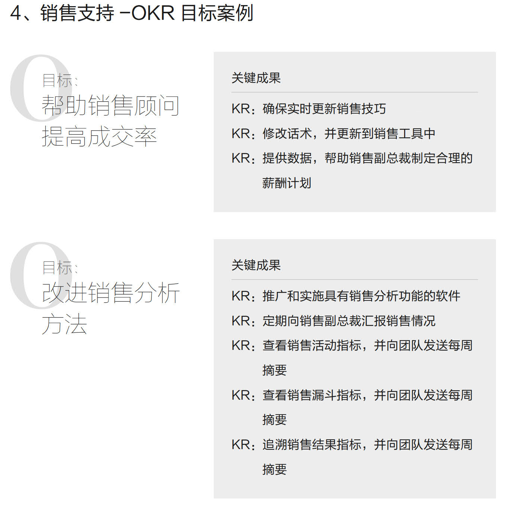 OKR制定实例大全--让你制定OKR不发愁_程序员okr实例-CSDN博客