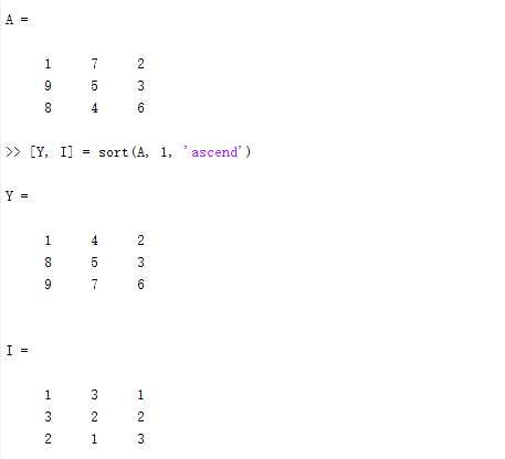 一小时 Matlab 速成笔记_tril(矩阵,主对角线上方第k条斜线)-CSDN博客
