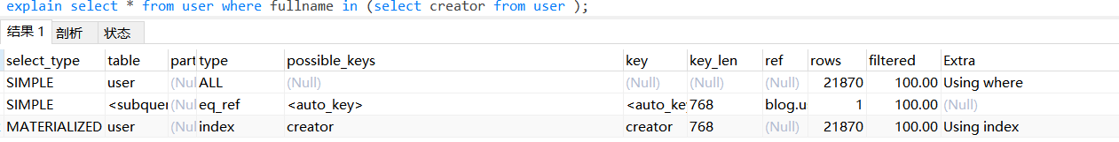 MySQL中EXISTS的用法_mysql exists-CSDN博客