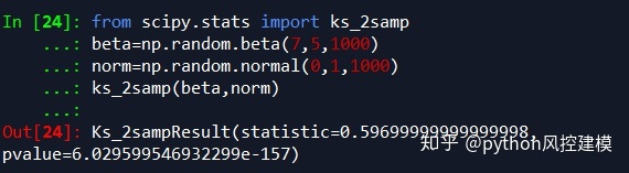 KS(Kolmogorov–Smirnov)模型区分能力指标_ks检验表-CSDN博客