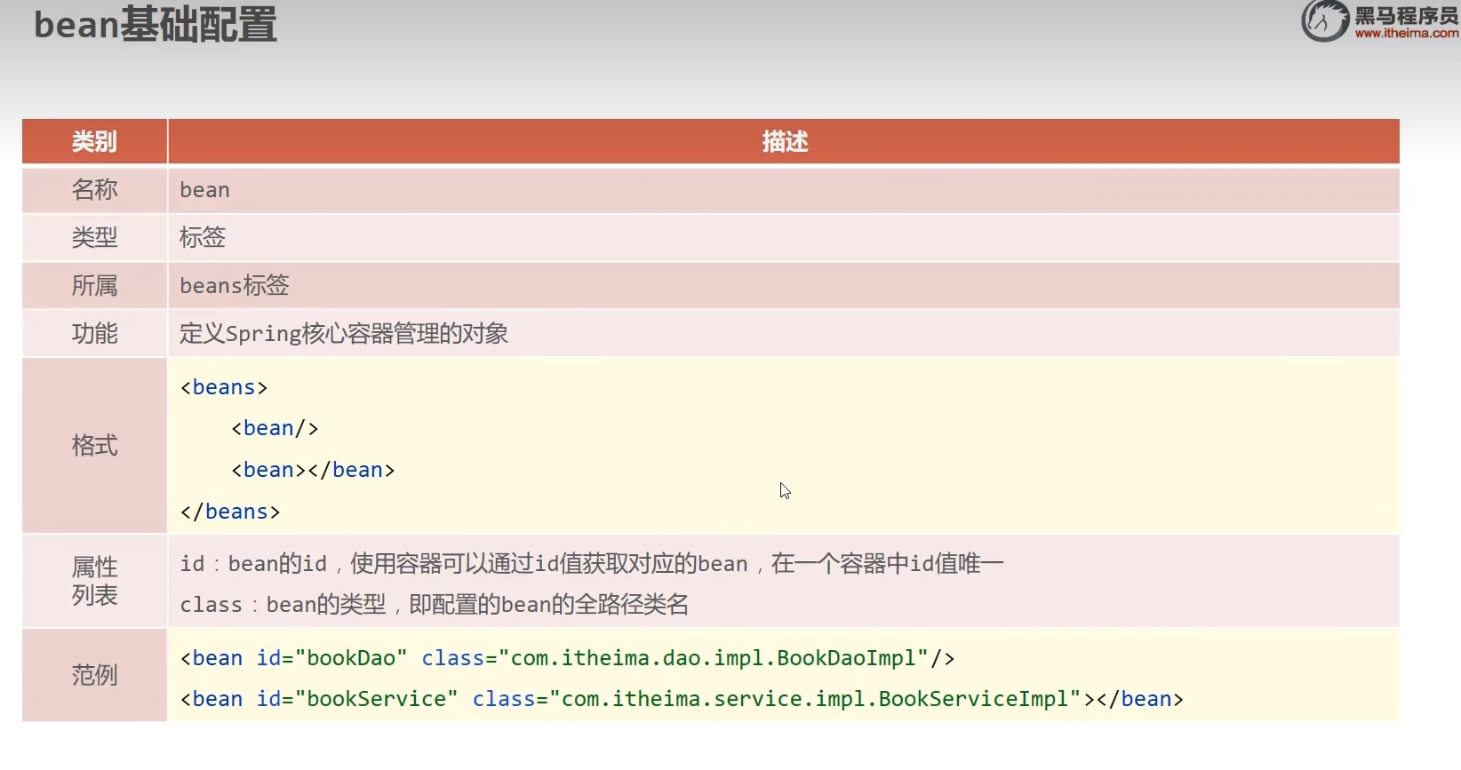 黑马程序员ssm框架教程学习（spring 06 Bean基础配置）ssm框架学习文档 Csdn博客