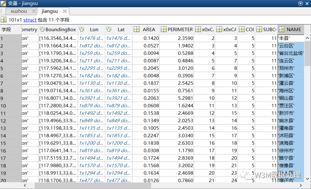 MATLAB处理shpfile地理信息数据_matlab读取shp文件汉字字段-CSDN博客