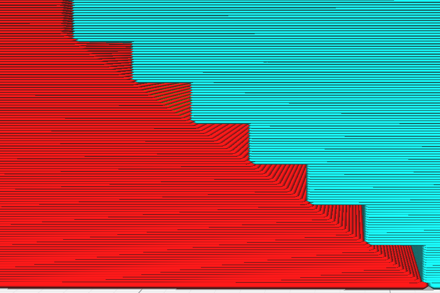 CuraEngine.wiki 7.生成区域_cura engine-CSDN博客