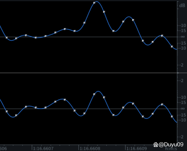 使用python实现音频效果，由浅入深理解计算机音频处理 第1篇python声音处理实用指南 Csdn博客