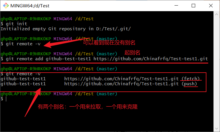 Git、Github、Gitee、GitLab学习笔记_git github gitlab gitee-CSDN博客
