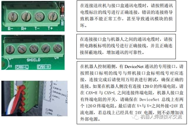 修改can接口波特率_奥太焊机配发那科机器人模拟和DeviceNet接口配置-CSDN博客
