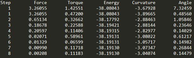 VASP实用教程：过渡态计算-Dimer方法_过渡态 继续算-CSDN博客