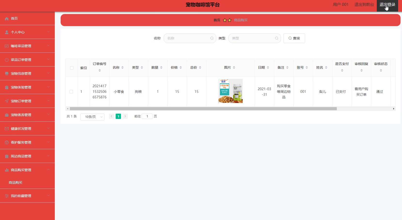 基于springboot宠物咖啡馆平台的设计与实现源码下载 Csdn博客 