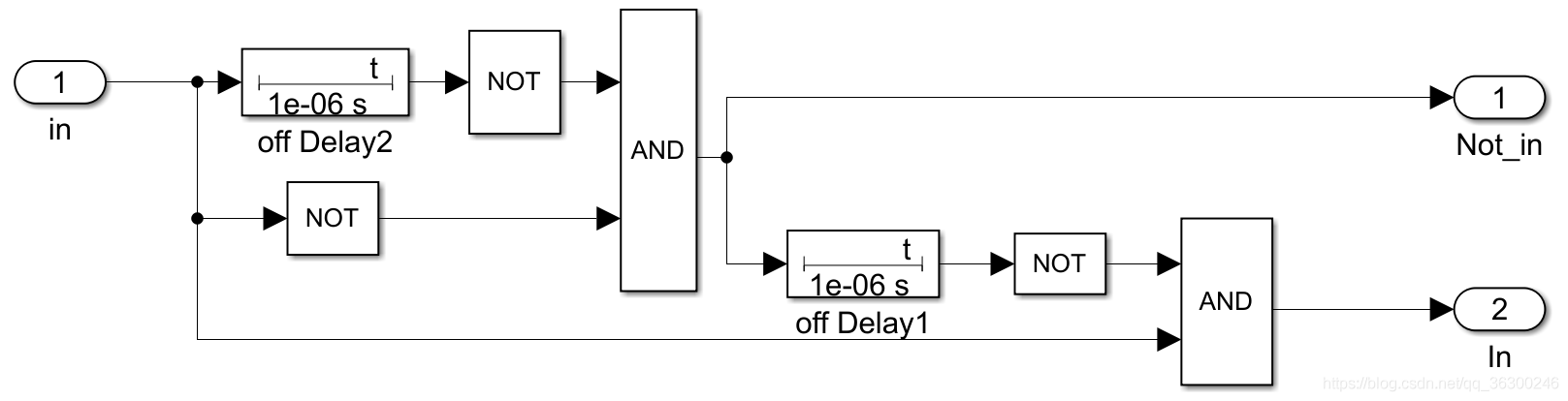 buck电路的matlab仿真,buck电路simulink仿真-CSDN博客