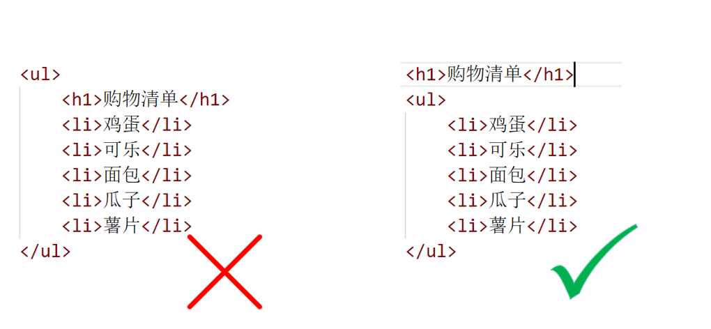 〖大前端 基础入门三大核心之 Html 篇⑧〗 无序列表html中无序列表标签 Csdn博客 