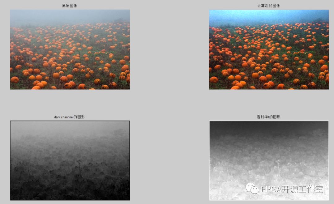 Matlab求图像暗通道图像基于暗通道先验条件图像去雾算法weixin39921224的博客 Csdn博客 