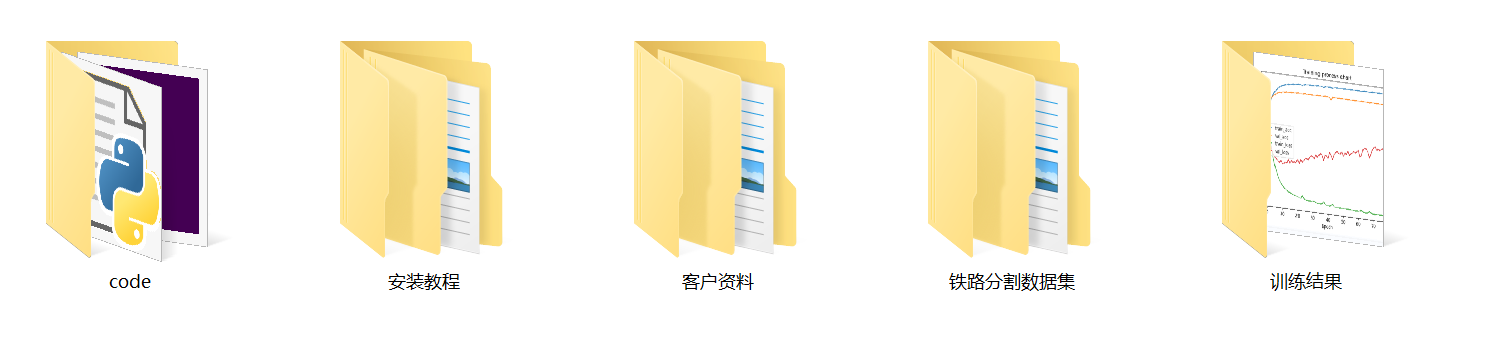 基于改进U-Net的铁道轨道分割系统（源码＆教程）_u-net stare-CSDN博客