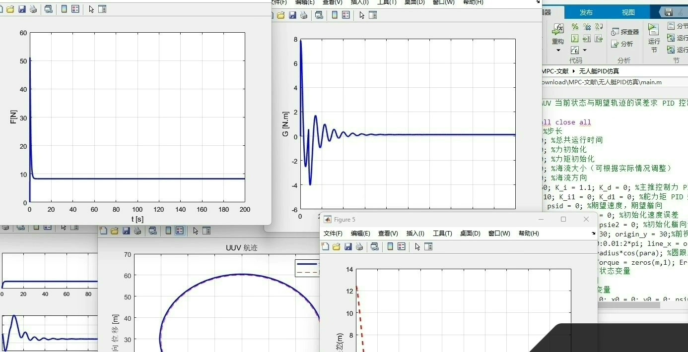 AUV 增量PID轨迹跟踪 水下机器人无人船无人艇 USV路径跟随 MATLAB仿真_无人艇仿真用什么软件好-CSDN博客