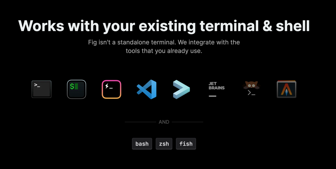 Fig : 一款超高颜值和功能强大的终端自动补全工具-CSDN博客