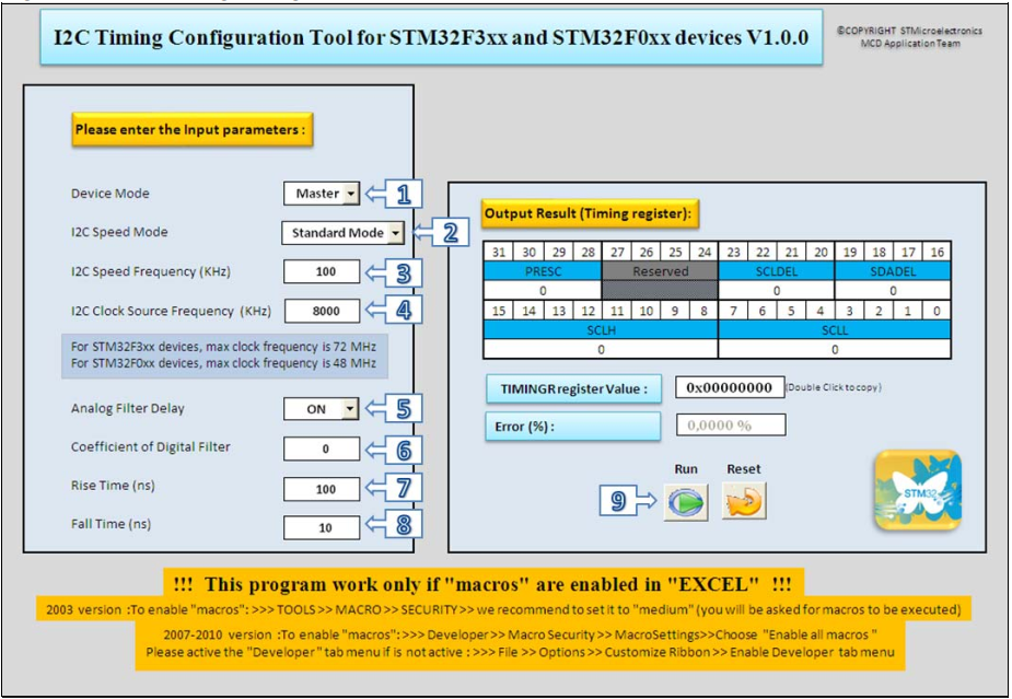 STM32F030开发日志之I2C_i2c timing config-CSDN博客