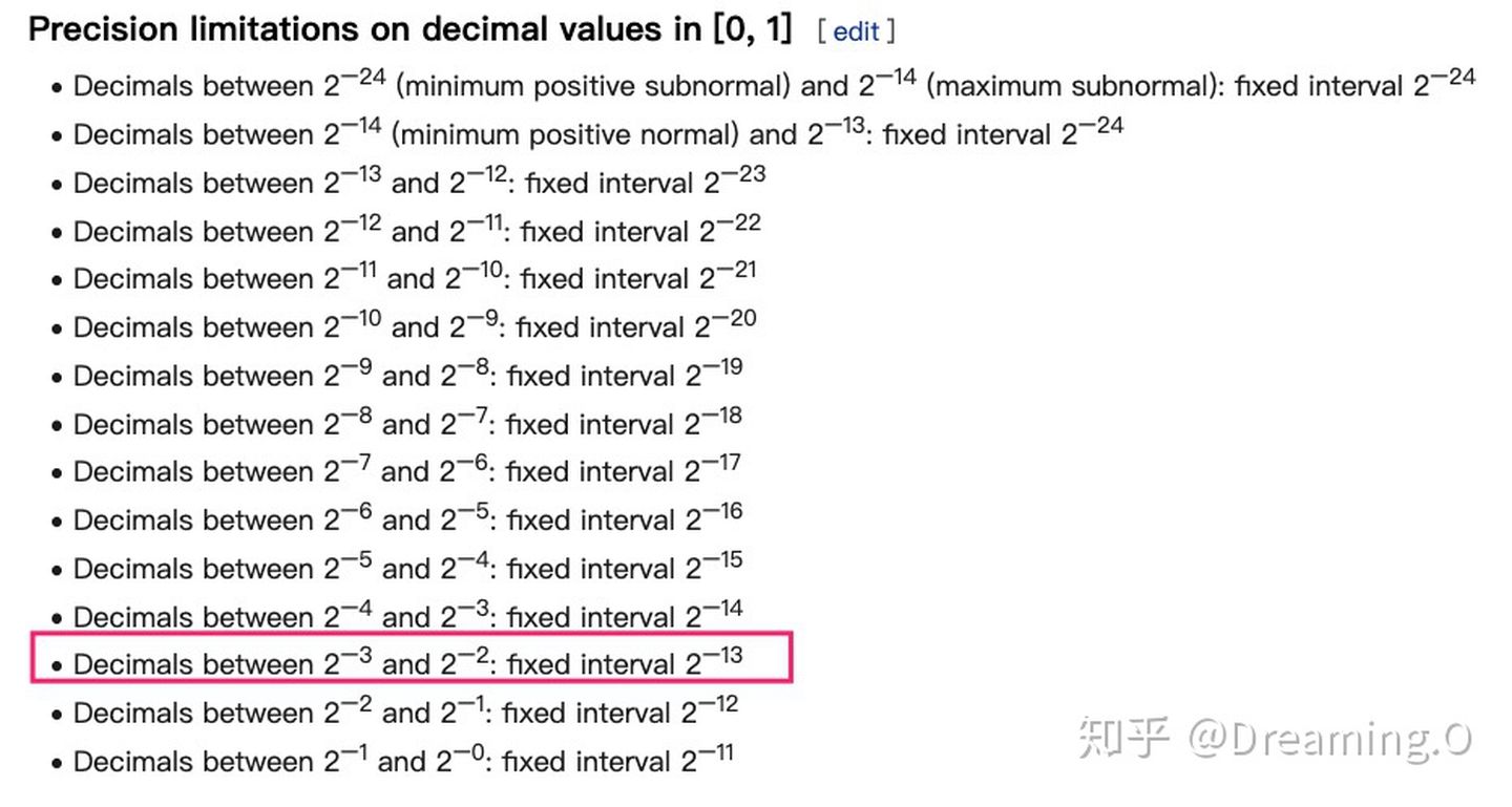 混合精度训练amp，torch.cuda.amp.autocast():-CSDN博客