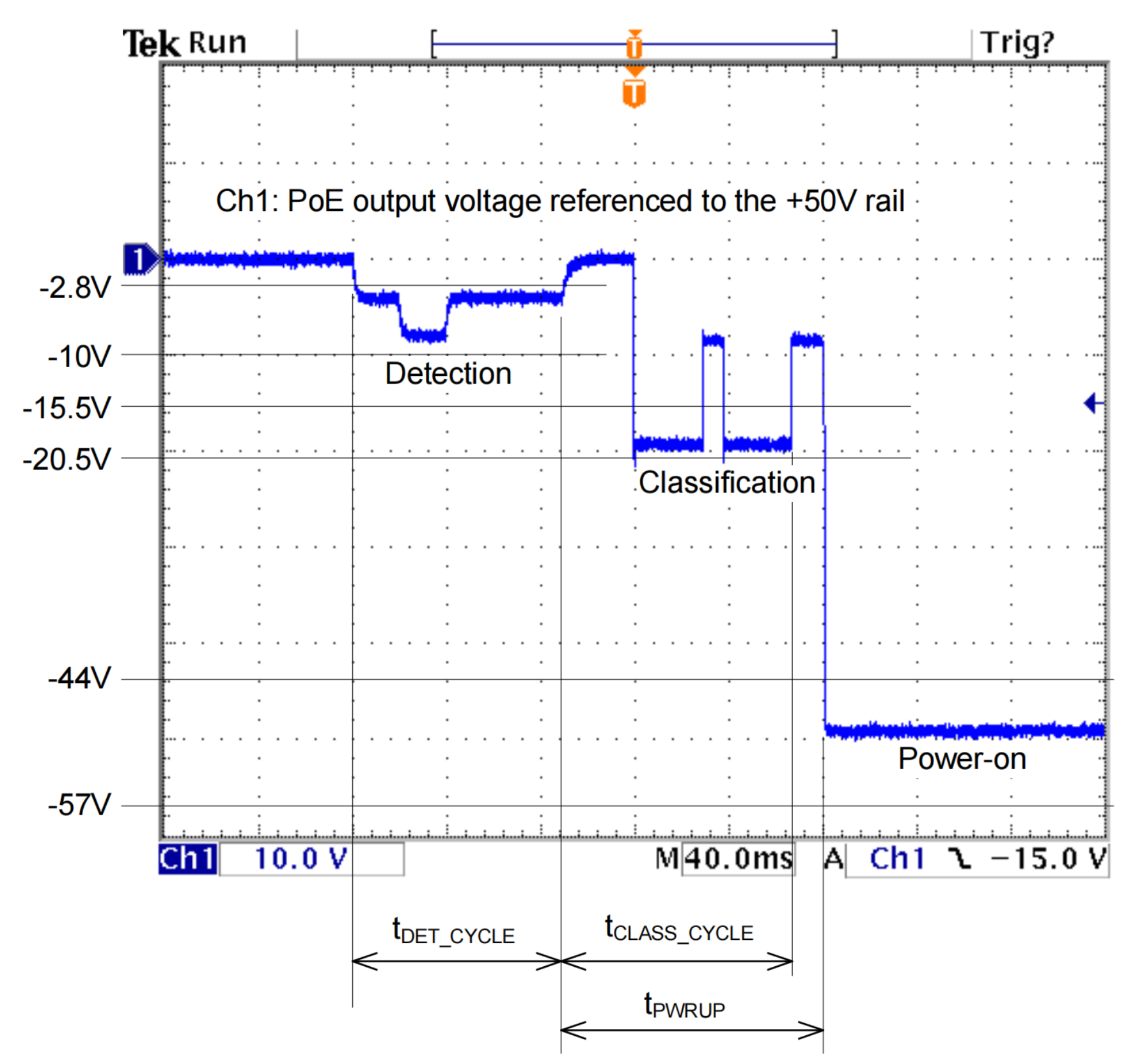 【电源】POE系统供电原理（一）_poe端口阵脚定义-CSDN博客