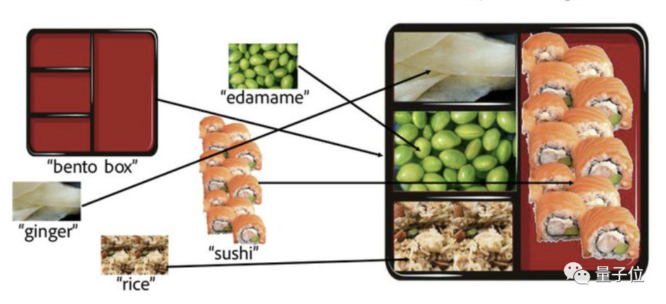 不会PS没关系，AI拼图技术已能以假乱真｜斯坦福研究-CSDN博客