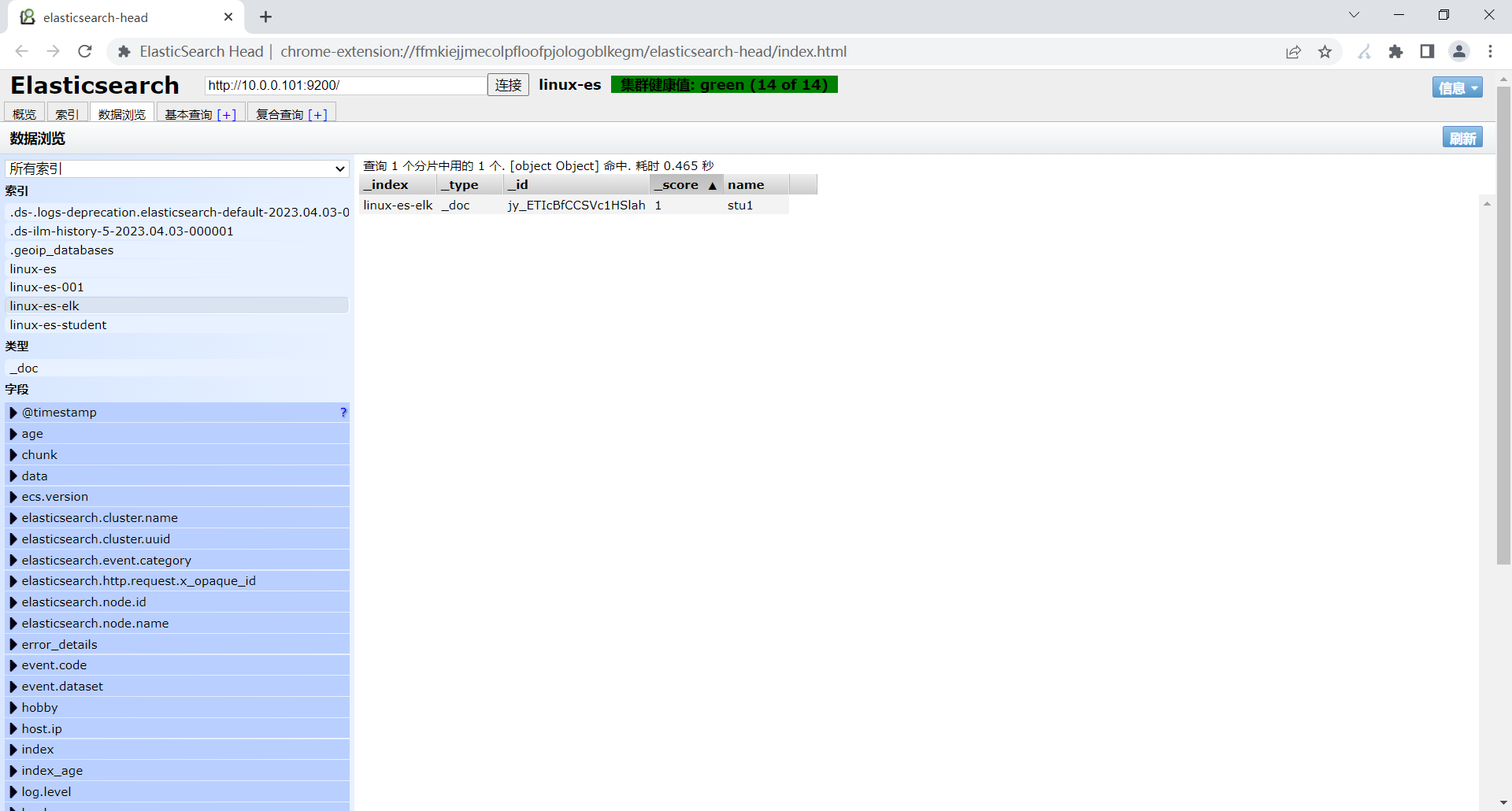 linux-elasticsearch（基础）_es查看副本数-CSDN博客