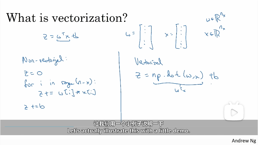 2021版吴恩达深度学习课程Deeplearning.ai Day2 9.7_吴恩达deep learning课件-CSDN博客