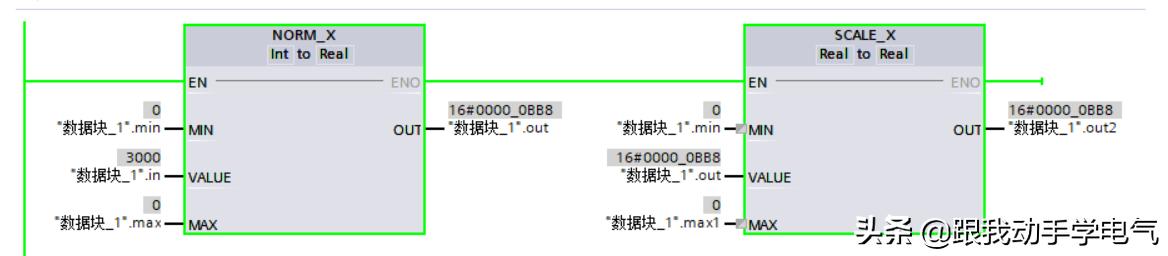 roots 的输入不能包含 nan 或 inf。_在调用NORM_X和SCALE_X指令过程中由于参数输入错误发现的问题...-CSDN博客