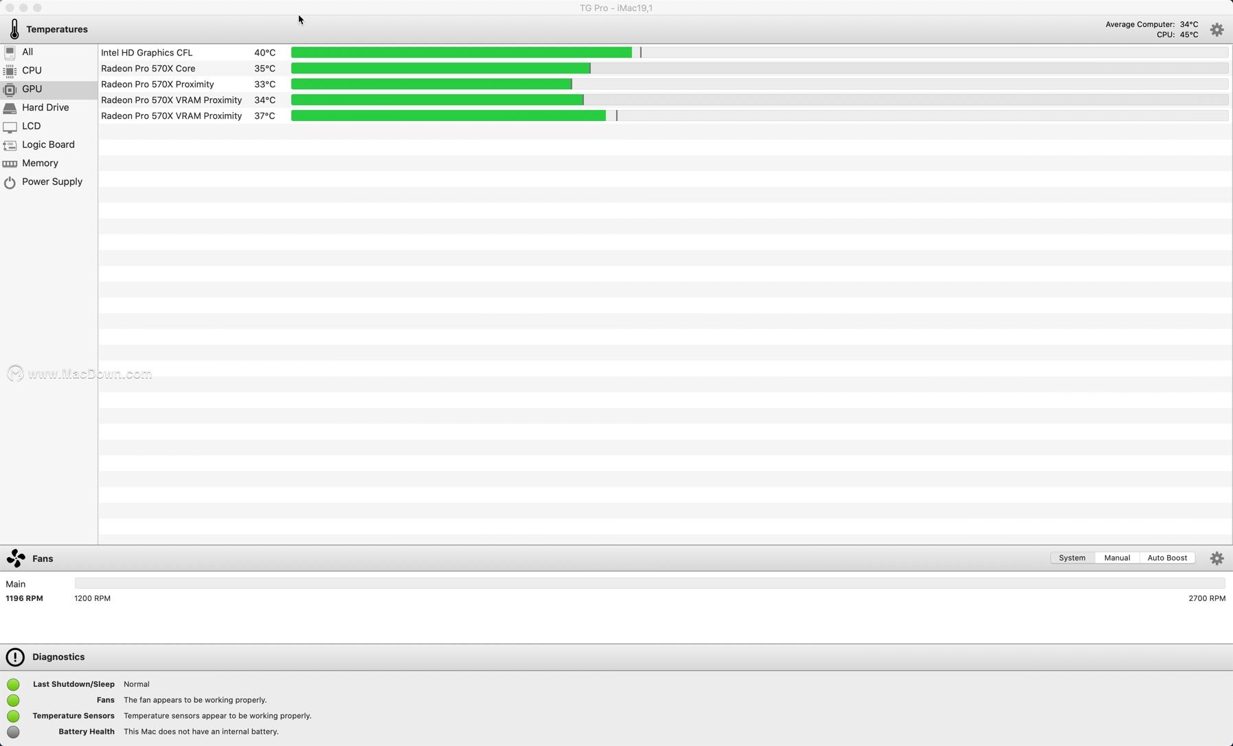 tg测试软件,TG Pro——硬件温度检测工具-CSDN博客
