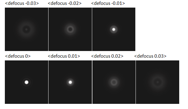 镜头MTF测试解析-CSDN博客