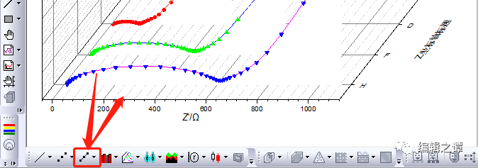 qcustomplot绘制热力图瀑布图_教程 | Origin绘制EIS阻抗瀑布图，原来如此简单_weixin_39892842的博客-CSDN博客