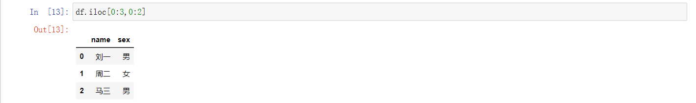 第二课丨学会区分iloc和loc切割数据☀-CSDN博客