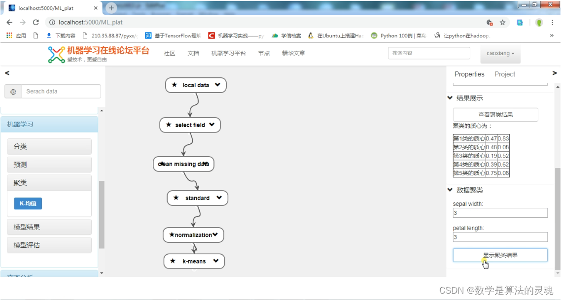 基于Django 框架搭建算法学习系统，KNN、ID3、C4.5、SVM、朴素贝叶斯、BP神经网络等算法及流程管理 附代码_分别采用c4.5 ...