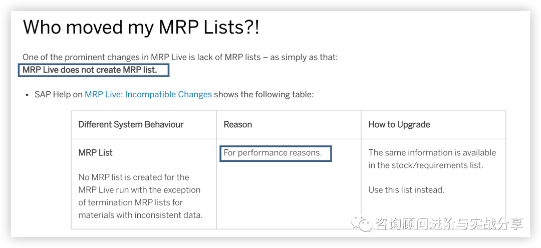 第24篇-SAP MRP运行界面参数详解_sap md05的mrp红绿灯什么意思-CSDN博客