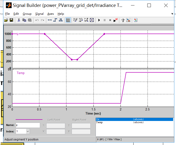 基于matlab的pcm系统仿真_基于MATLAB的光伏并网系统仿真设计。-CSDN博客