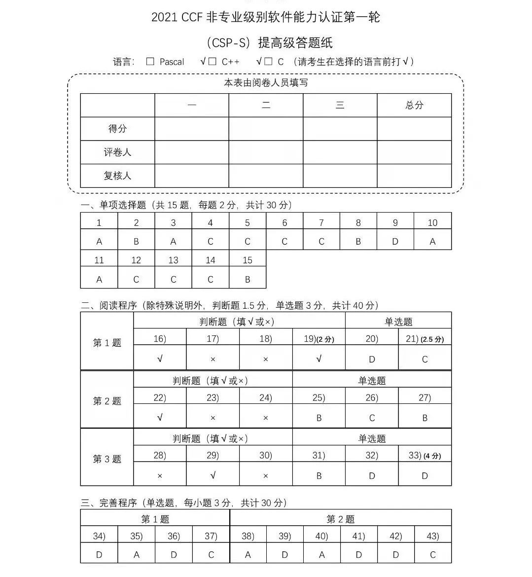 CSP-J初赛模拟试题及答案_cspj2021初赛试题-CSDN博客