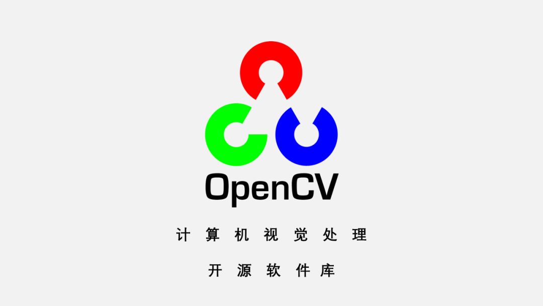 【分享】计算机视觉方向必备opencv基础知识总览-CSDN博客