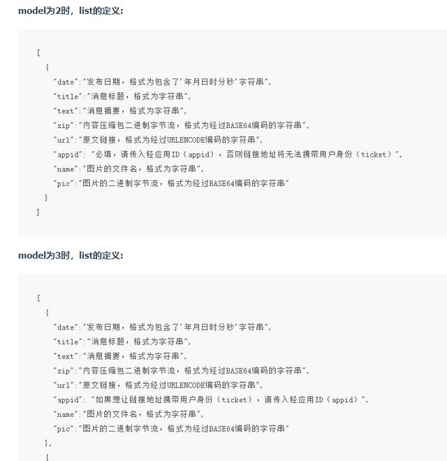 Avframe转byte数组spring Boot图片文件转base64 Csdn博客 