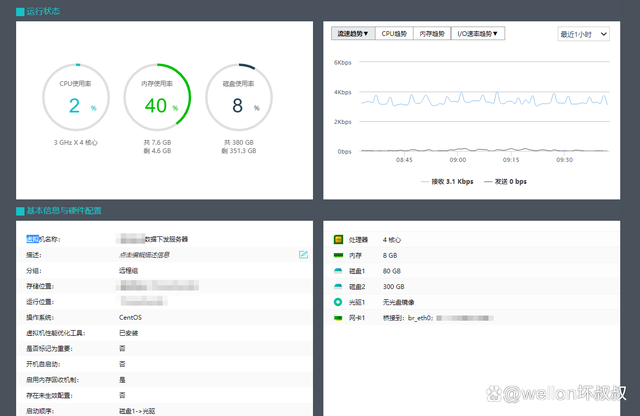 浅尝zfile的多用户指定加密（一）_zfile学习笔记csdn-CSDN博客