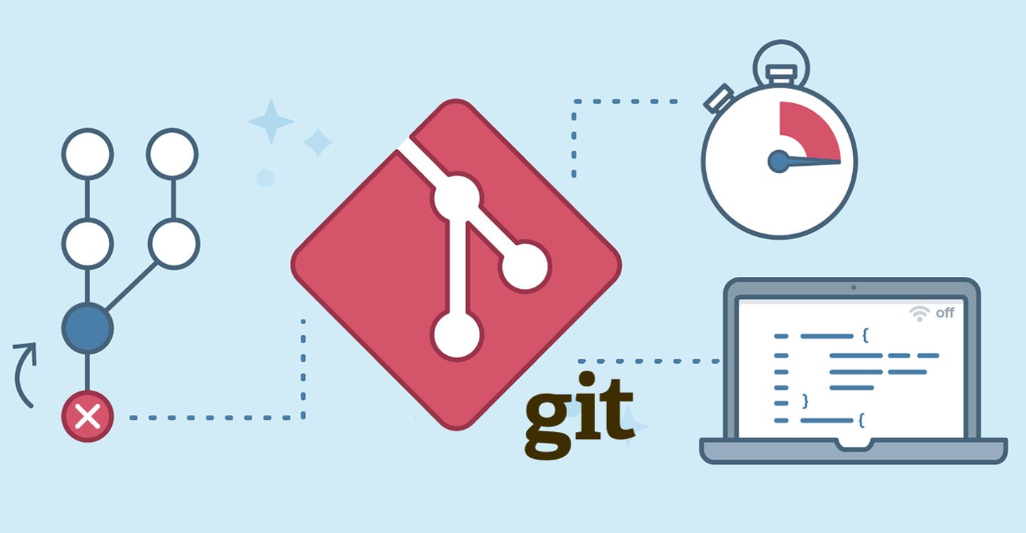 git push 远程怎么添加备注_Git常用命令总结（IDEA版、eclipse版、Terminal命令行版）...-CSDN博客