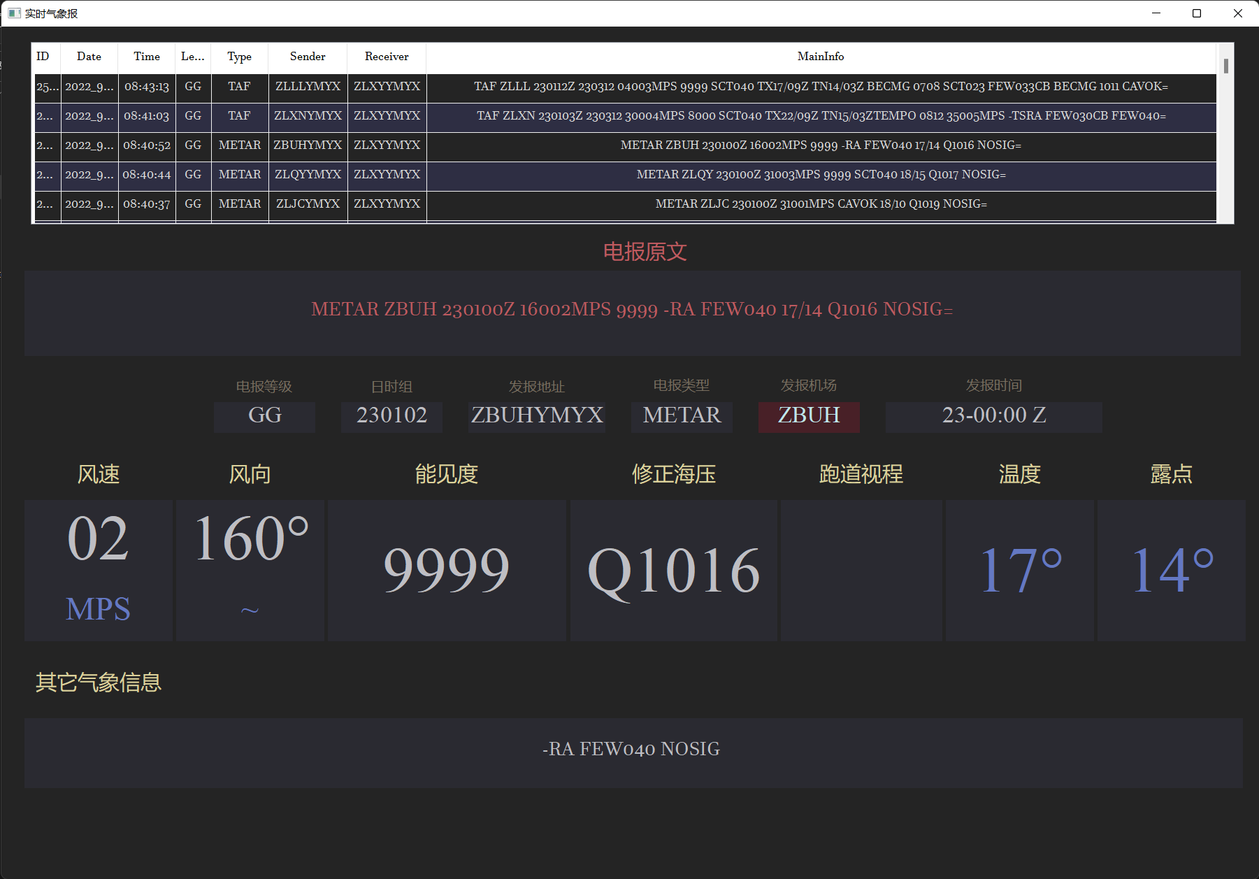 ADS-B及雷达显示终端8.2_ads-b监视终端-CSDN博客