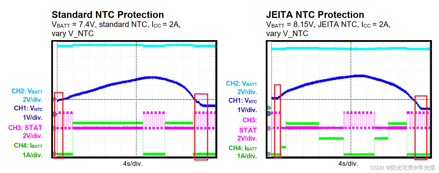 【电源专题】案例：充电芯片NTC接地也可能是关闭NTC功能_电池充电保护电路ntc去掉还能工作吗?-CSDN博客