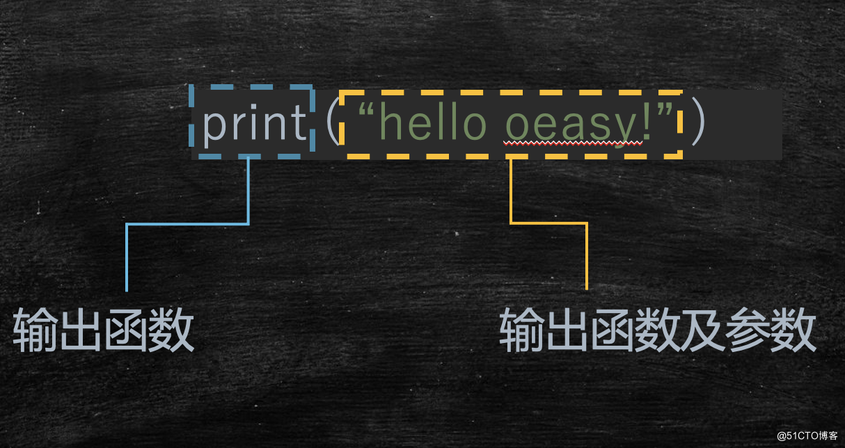 oeasy教您玩转python - 003 - # - 继续运行_oeasy python-CSDN博客