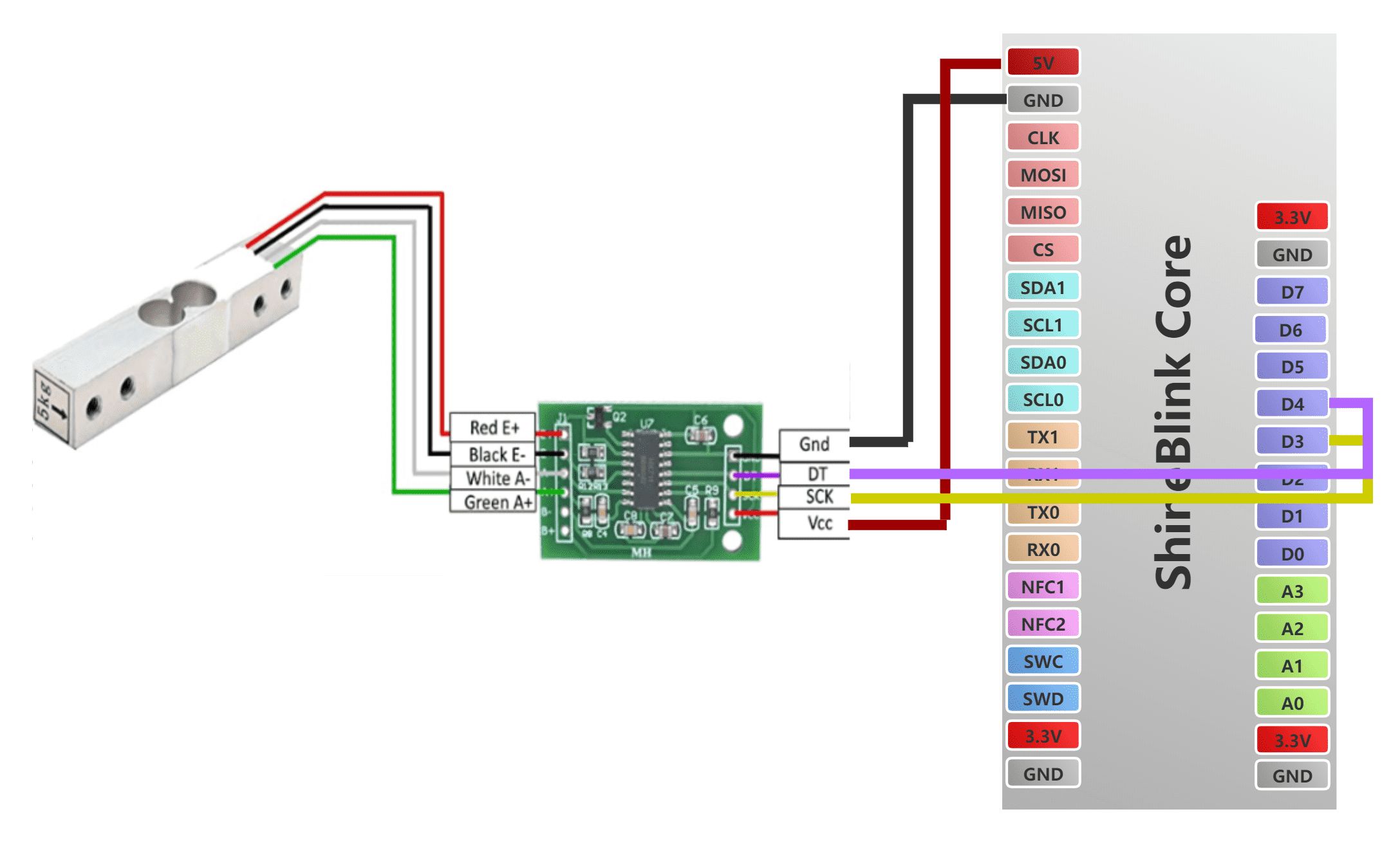 FlexLua低代码技术实现HX711称重形变压力测量_rate引脚的干什么的-CSDN博客