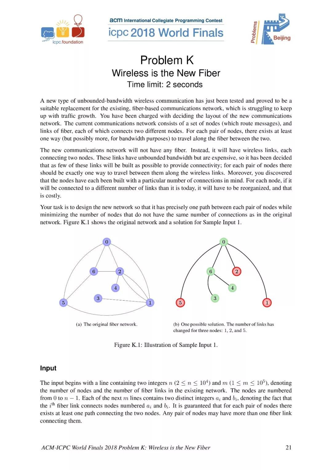 计算机竞赛acm试题,ACM-ICPC 2018 总决赛赛题-CSDN博客