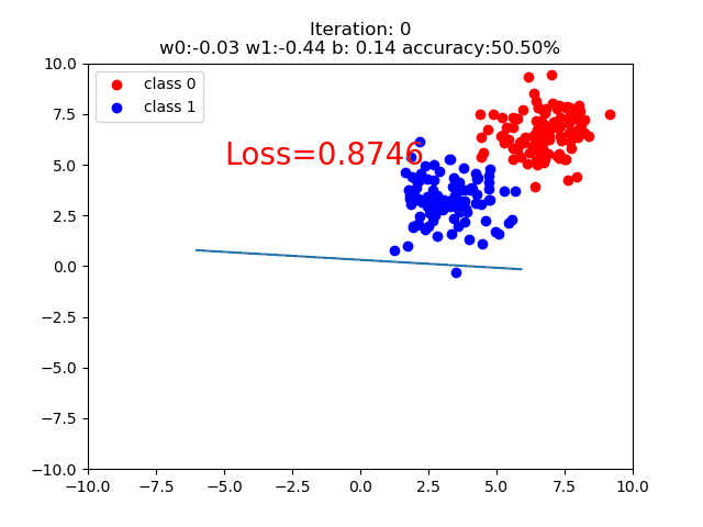 PyTorch-torchvision：transforms_torchvision安装 transforms-CSDN博客