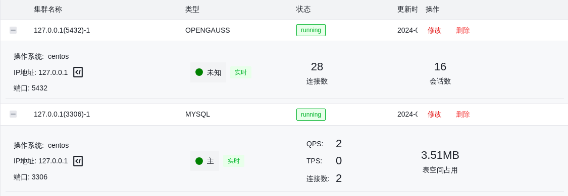 DataKit迁移MySQL到openGauss_datakit5.1-CSDN博客