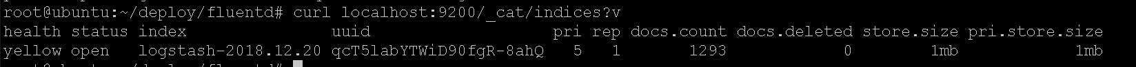 K8s系列 日志采集fluent Bitfluentbit Docker Parser Csdn博客