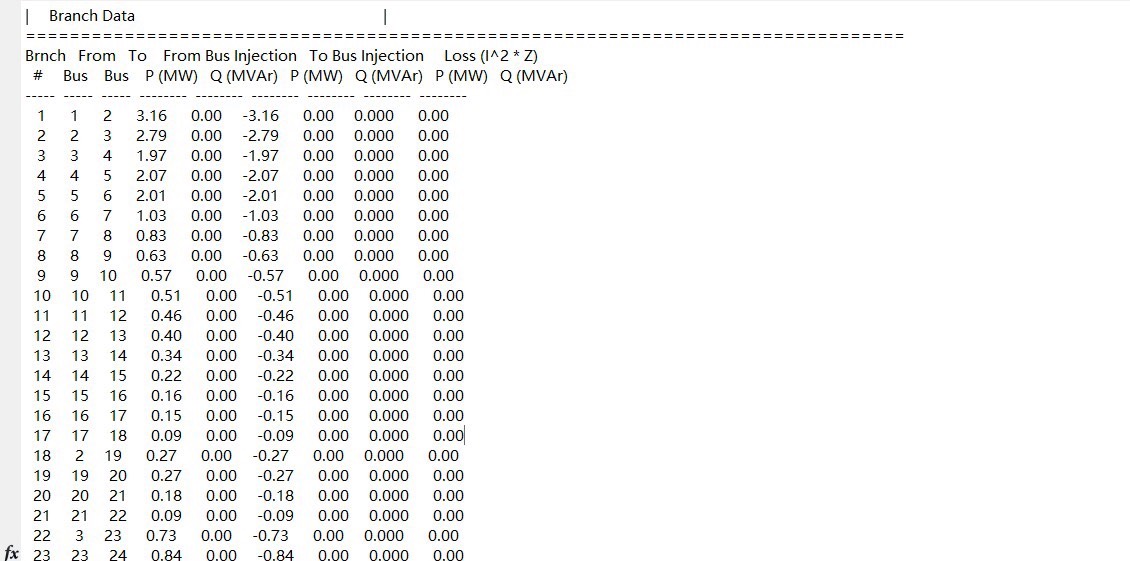 基于IEEE33节点的节点碳势计算与可视化 摘要：代码主要是基于IEEE33节点这个标准算例，然后-CSDN博客