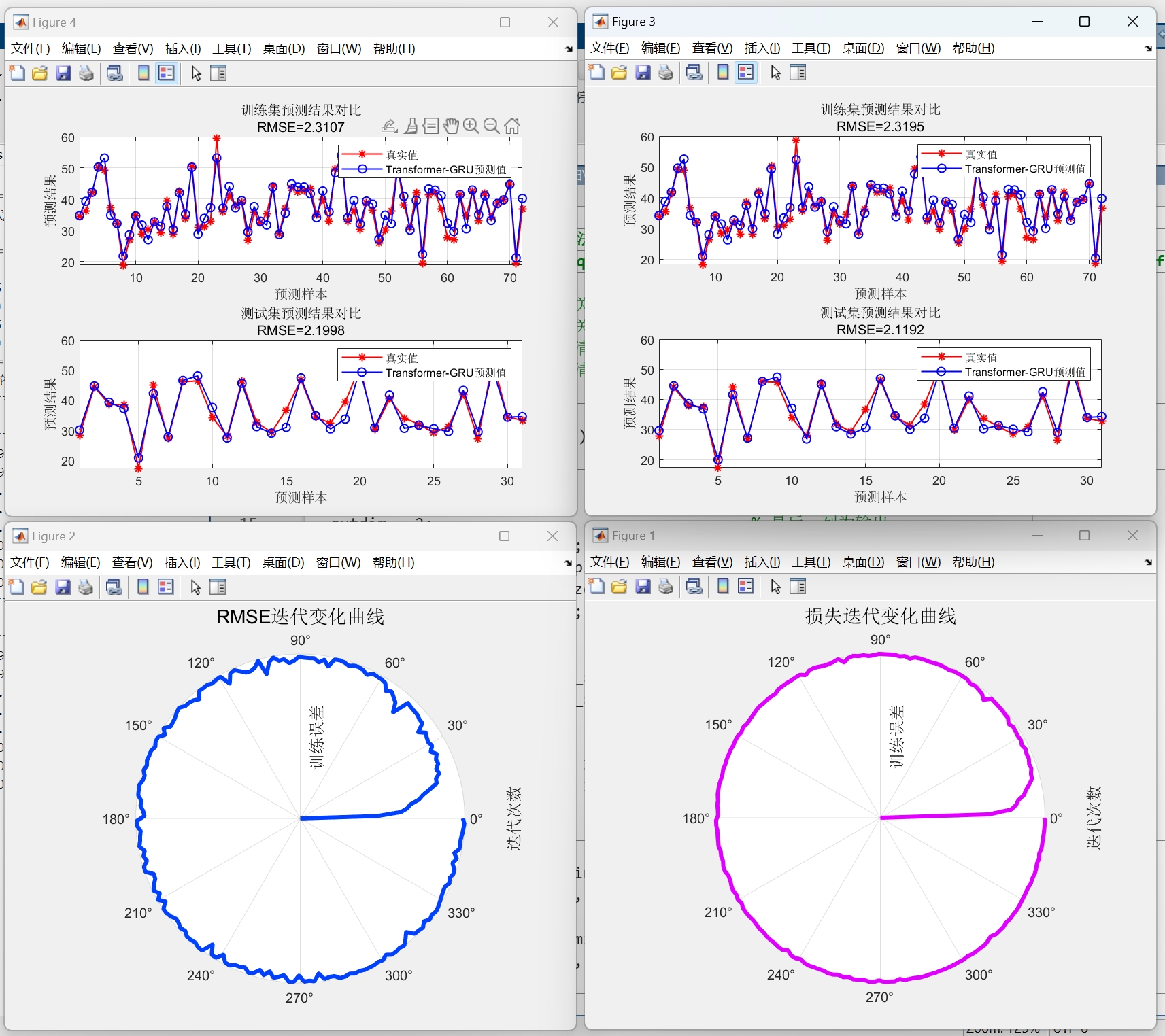 【原创】基于Transformer-GRU多输出回归预测(多输入多输出) Matlab_transformer模型多输入多输出-CSDN博客