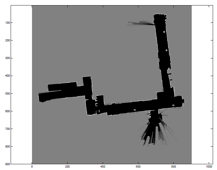 占据栅格地图构建（Occupancy Grid Map）_ros2 c++2d格栅实时建图-CSDN博客