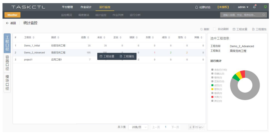 etl工具-Taskctl-Web版 批量作业调度监控视图_基于web的etl调度工具-CSDN博客